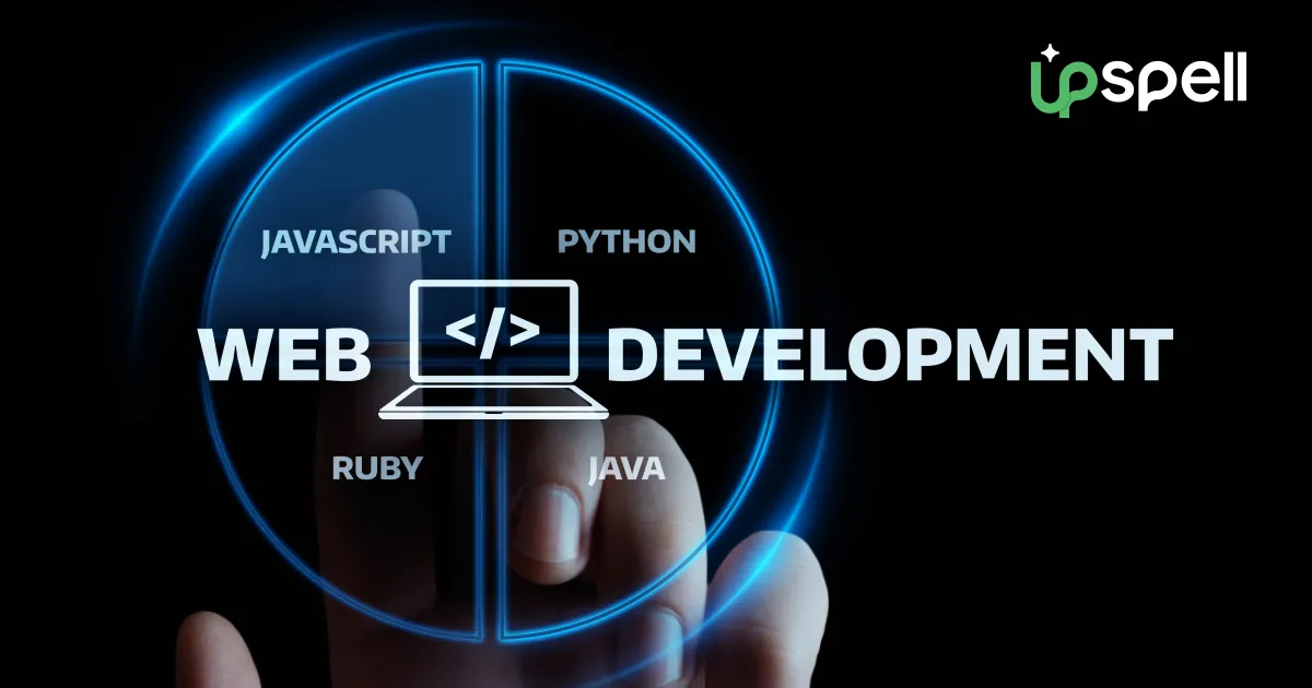 Custom Web Development Services Provider For Business Growth.
